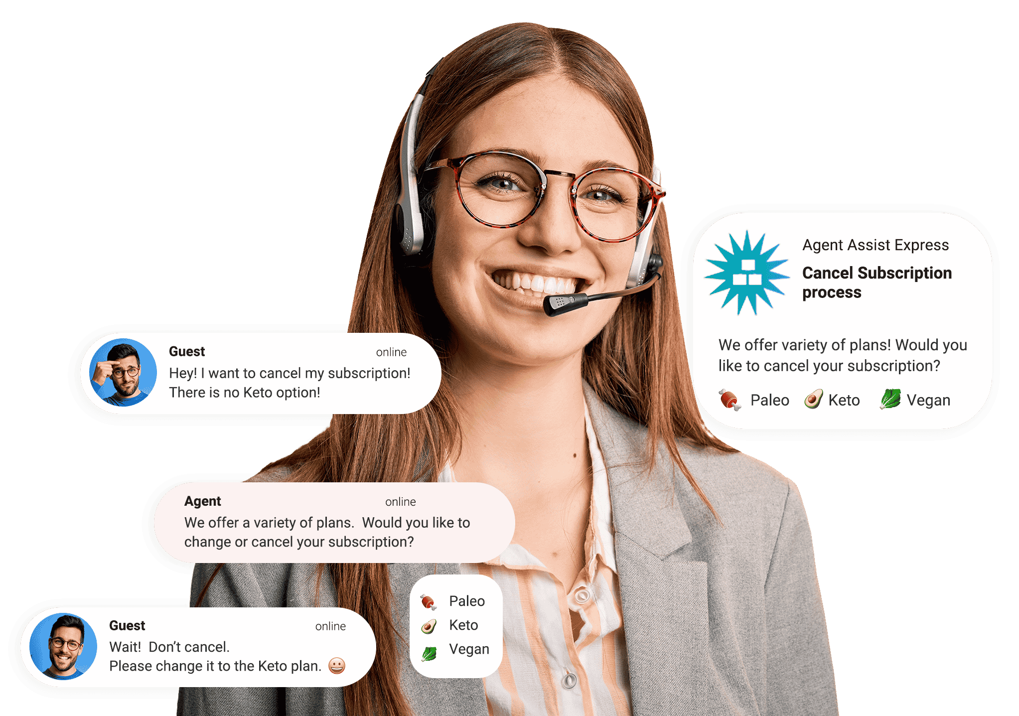 Agent Assist Technology for Customer Support Teams Agent Assist Technology for Customer Support Teams