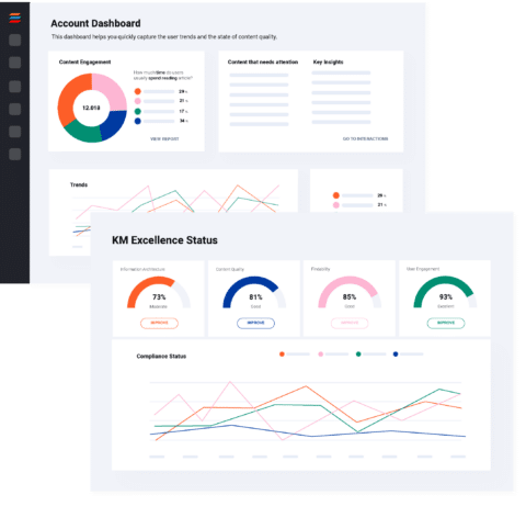 NICE inContact Integration with Shelf's KMS Software