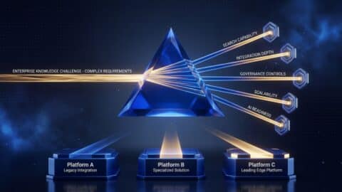 Knowledge Management Solutions: Choose the Platform
